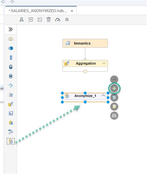 Image result for Calculation View with Example