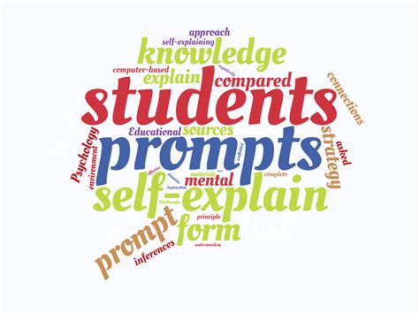 Image result for Simple Explanation in Learning