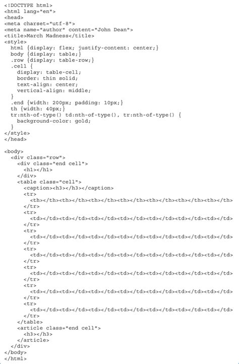 Image result for HTML Table Inside Cell