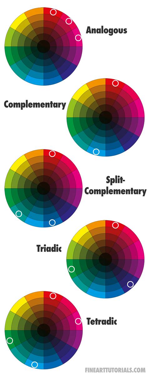 Image result for Examples of Complementary Colours