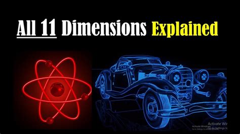 Image result for How Many Dimensions Explained