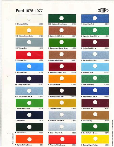 Image result for Ford Paint Color Chart