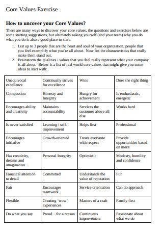 Image result for Printable List of Core Values