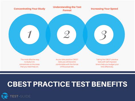 Image result for Free Printable CBEST Practice Test