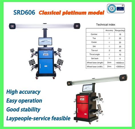 Image result for Wheel Alignment System