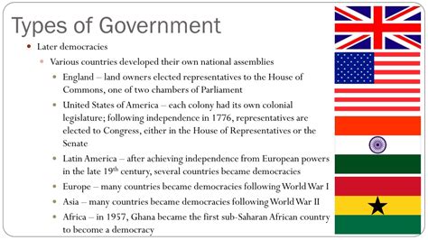 Image result for Types of Government Explained