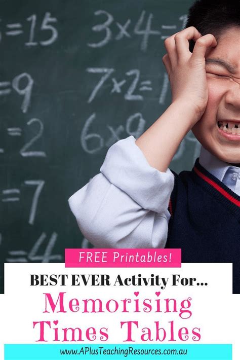 Image result for Four Times Table Hack