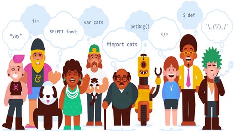 Image result for Code Lessons Online