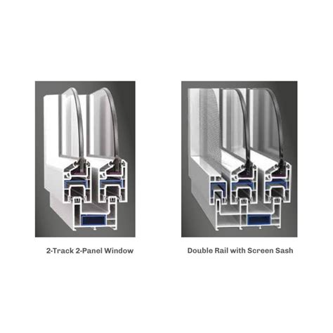 Image result for Creating a Window in Ruby