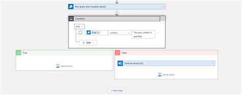 Image result for REST API Graph Explorer Playbook Logic App