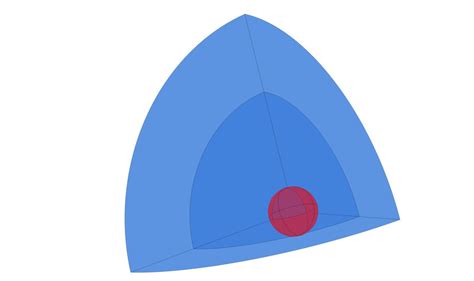 Image result for Navier-Stokes Equation Finite-Element Method