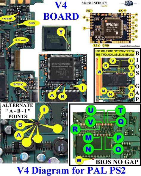 Image result for Matrix Infinity PS2