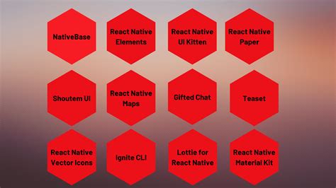 Image result for React Native Component Library