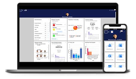 Image result for ADP Software