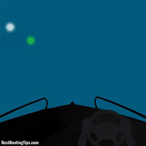 Image result for Navigation Light Rules