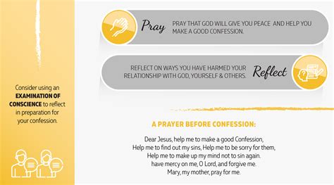 Image result for Catholic Confession Guide