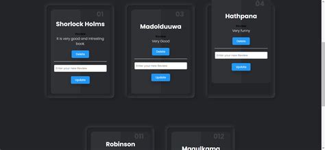 Image result for A Simple Crud App Using Graphql Node.js and MongoDB Better Programming