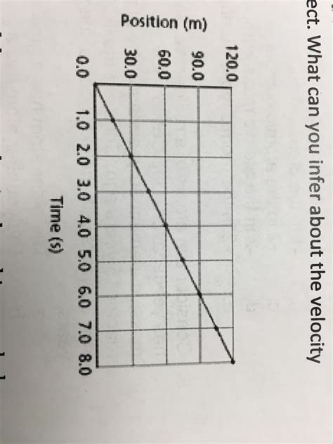 Physics Lab Diagram | Quizlet