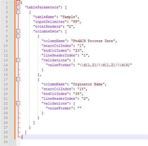 Image result for Write SQL to Excel Fast Excel in Appian