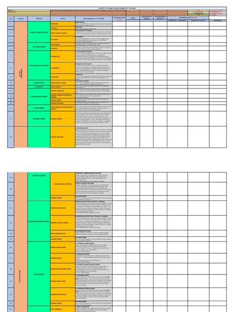Image result for Scope Matrix Example