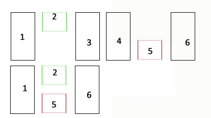 Image result for Float On Top HTML