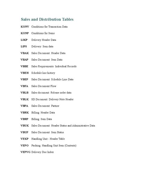 Image result for SAP SQL Table Names List