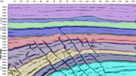 Image result for Subsurface Ai Module