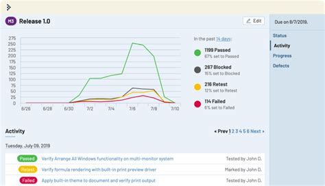 Image result for What Is Continuous Testing in DevOps