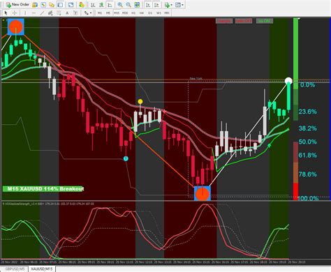 Image result for Fast Signals EX4