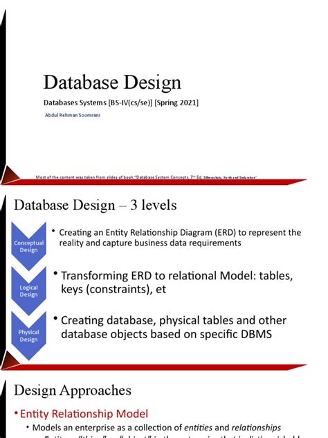 Lec3 - Relational Database Design ERD | PDF | Conceptual Model ...
