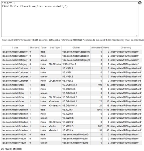 Image result for Table per Class SQL