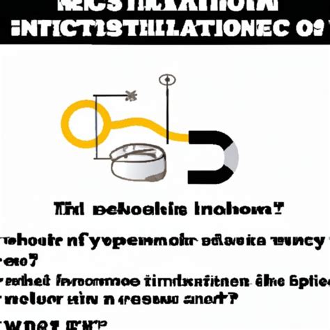 Image result for Inductive and Deductive Science