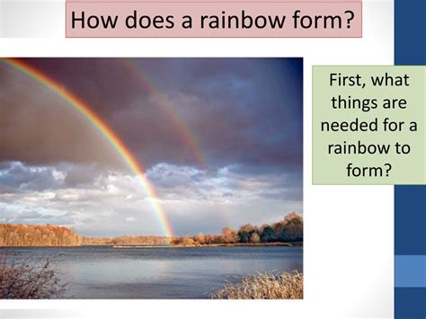 Image result for Reflection/Refraction Absorption