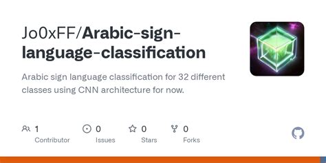 Image result for Arabic Sign Language