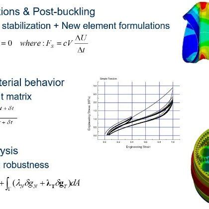 Image result for Nonlinear Test versus Linear Simulation Study