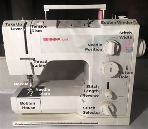 Image result for Sewing Machine Basics for Beginners