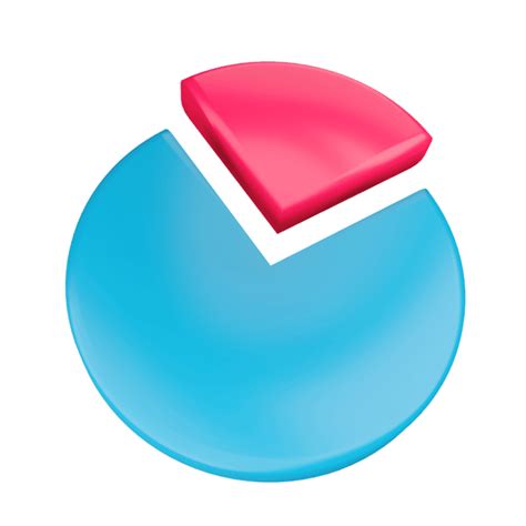 Image result for Graph API PNG