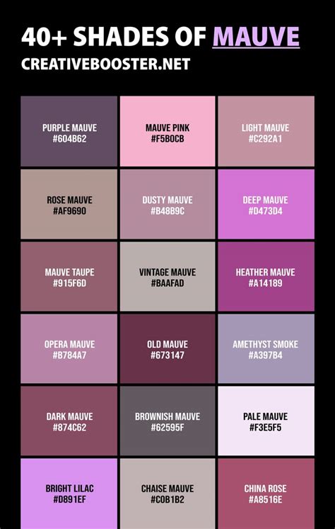 Image result for Mauve Color Chart