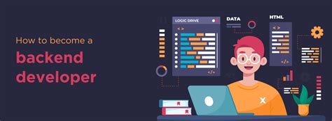 Image result for How to Become Backend Developer