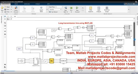 Image result for Distance Line MATLAB