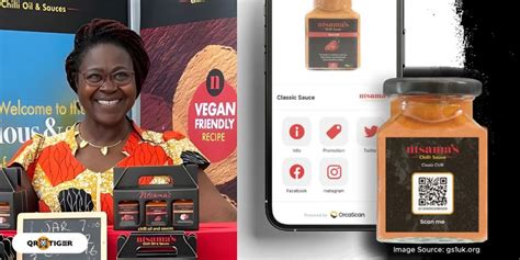 Image result for GS1 QR Code