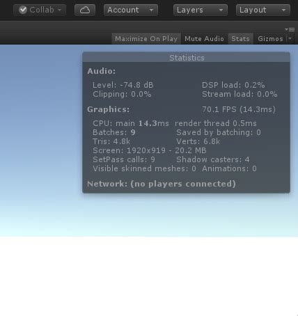 Image result for Unity Statistics
