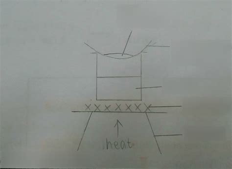Image result for How to Do Neutralization Reaction Problems