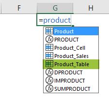 Image result for Excel Name Range