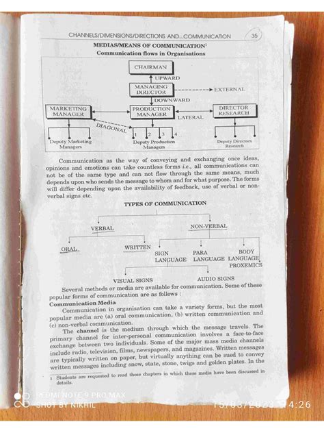 Image result for Direction of Communication 12th Class BST