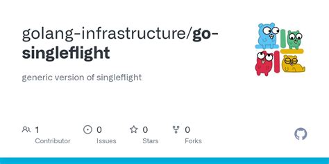 Image result for GoFlight Single Engine Control Module