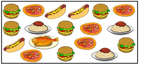 Image result for How to Make Frequency Table