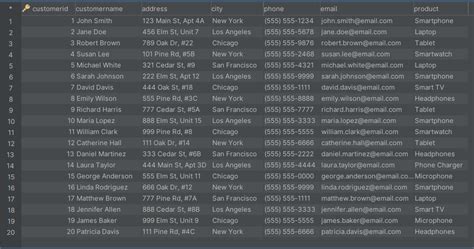 Image result for Xampp Table Distinct Query