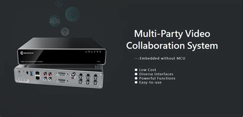 Image result for Interactive Video System