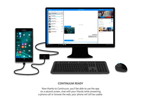 Image result for Messenger Operating System